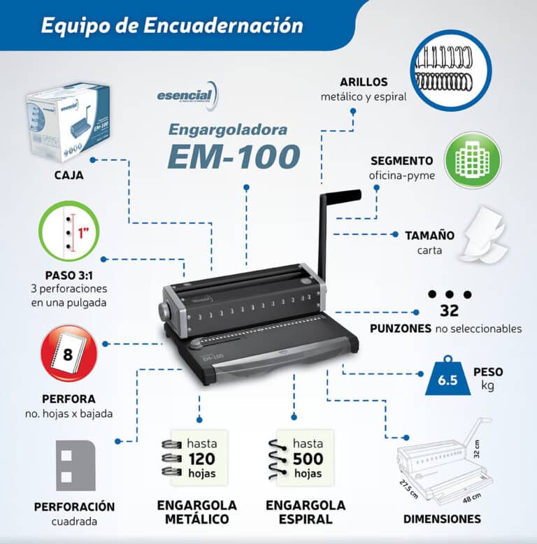 Engargoladora esencial EM100 para arillo metálico y espiral 3:1 - PERFEX