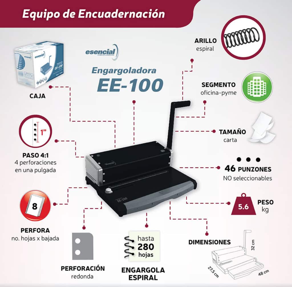 Kit Para Engargolar Con Espiral Paso 4:1 - PERFEX