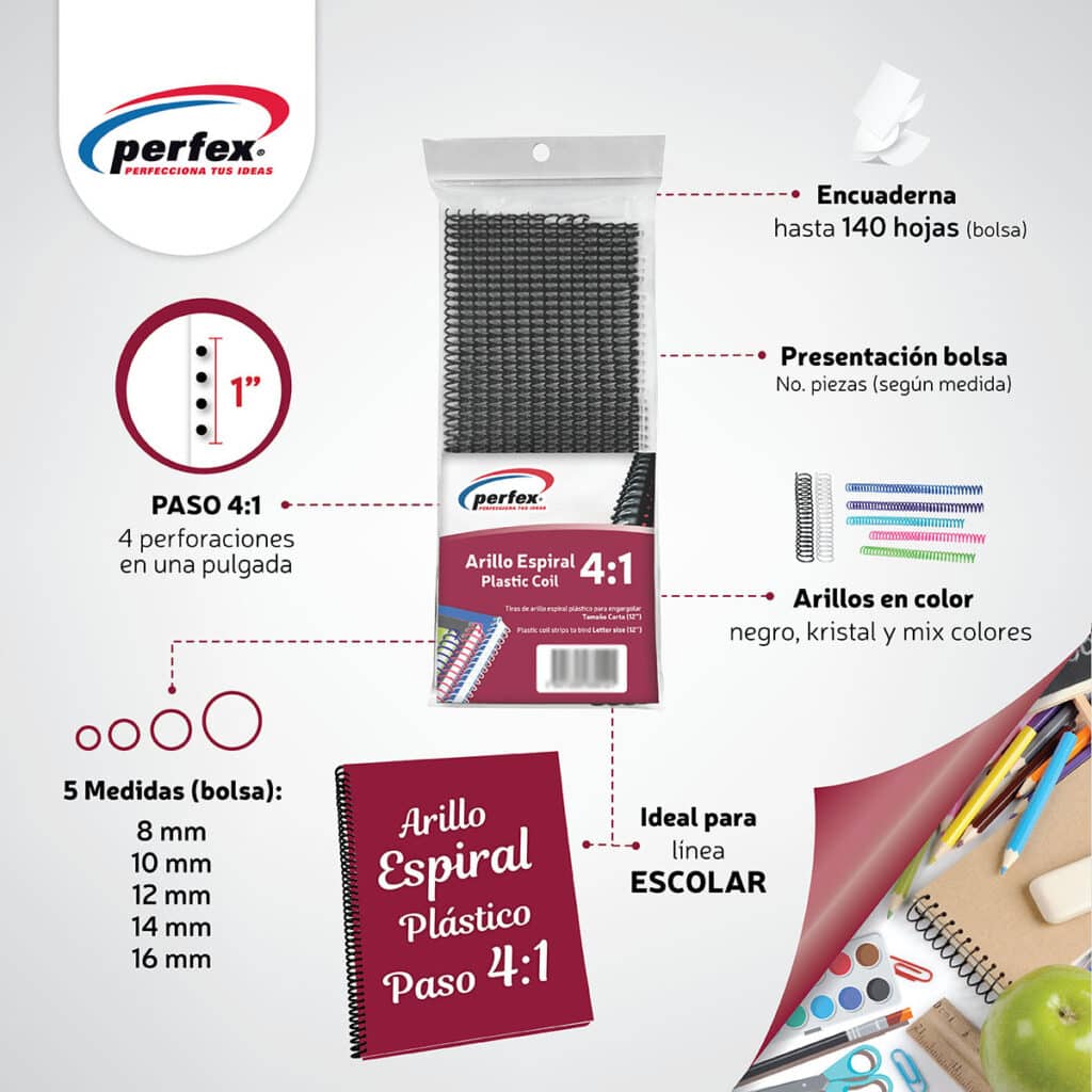 Kit Para Engargolar Con Espiral Paso 4:1 - PERFEX