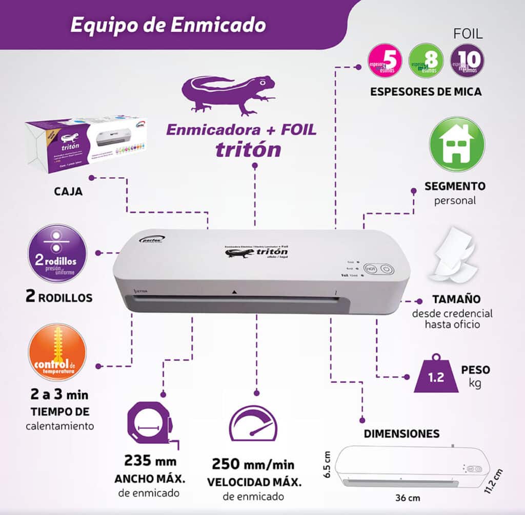 Enmicadora Tritón - PERFEX